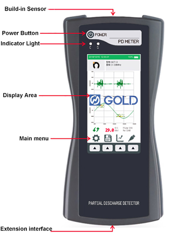 Handheld Ultrasonic PD Detector Partial Discharge Tester for Switchgear ...